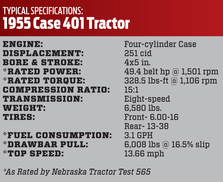 A1955 Case 400D: Case Compact Power