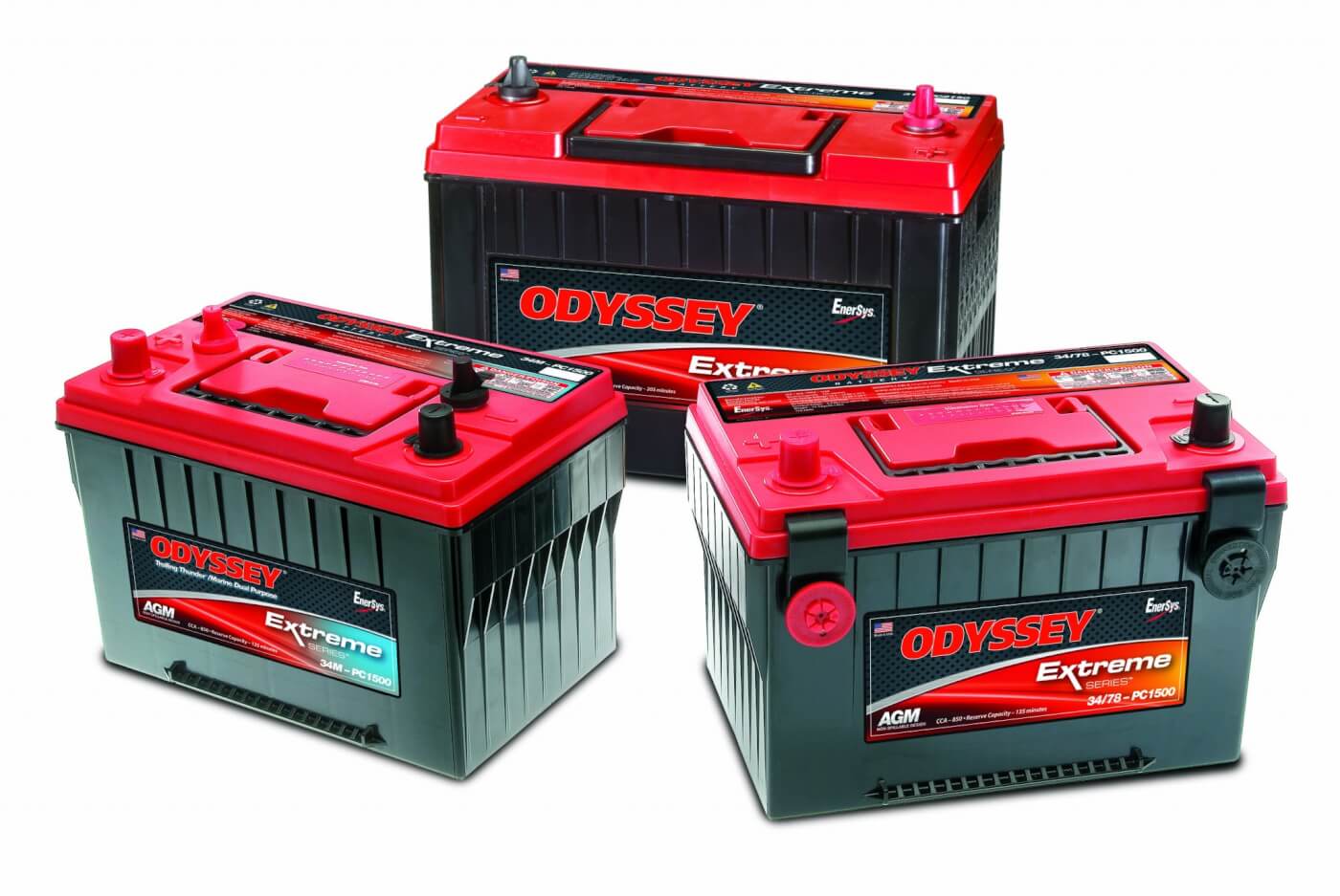 Hot Products - Diesel World