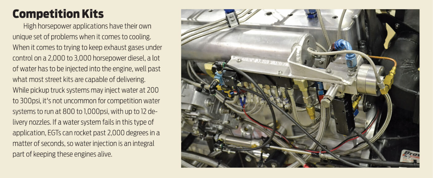 Water Methanol Injection: More Power, Less EGT - Diesel World