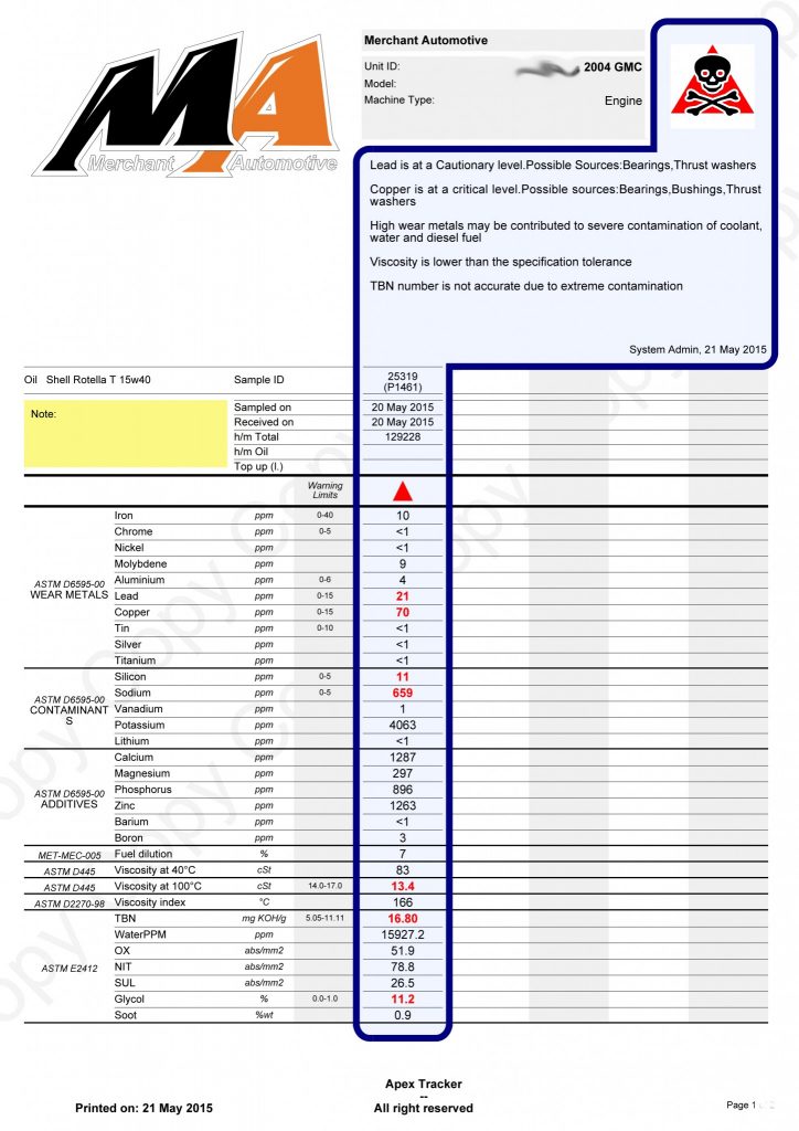 Oil Analysis Helps Maintain Truck’s Performance