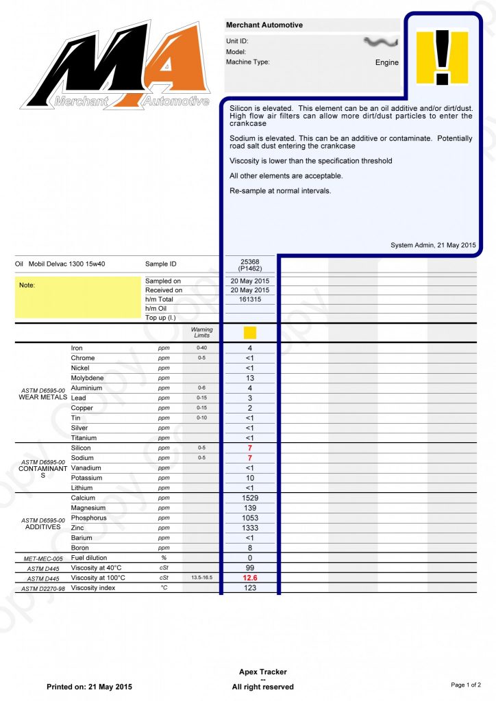 Oil Analysis Helps Maintain Truck’s Performance