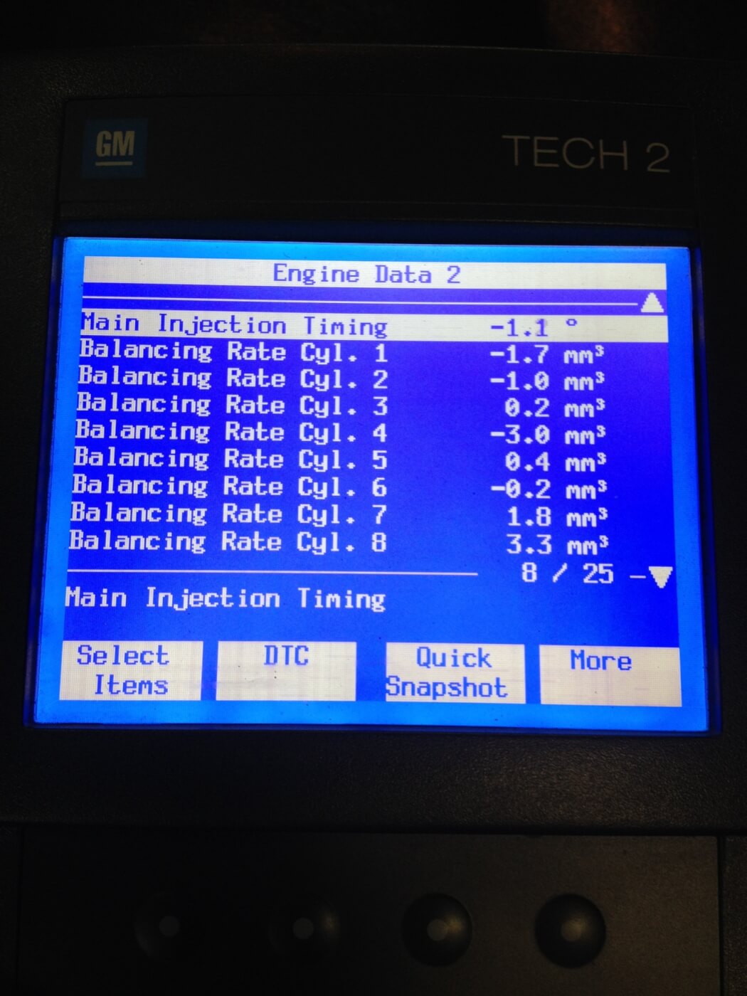 Common Rail Diesel: Diagnosing Fuel System Issues