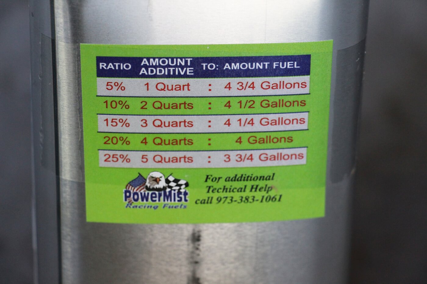 Performance Additive Testing and High Output Diesel Fuel