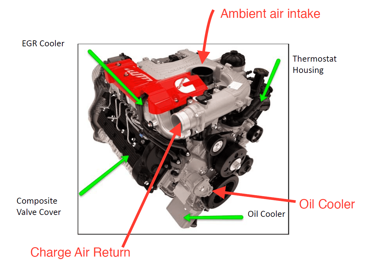 Nissan Titan Diesel Motor - Seananon Jopower