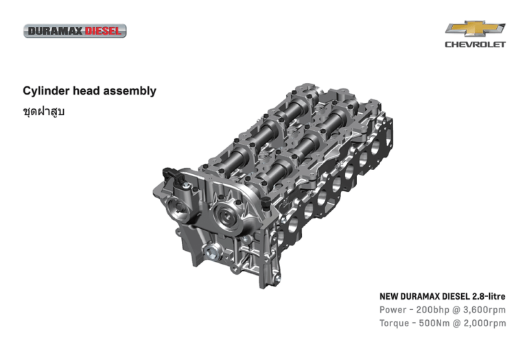 First Look: ﻿GM’s 2.8L Duramax - Diesel World