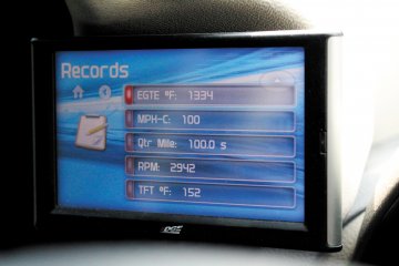 THE PERFECT DAILY DRIVER - Diesel World