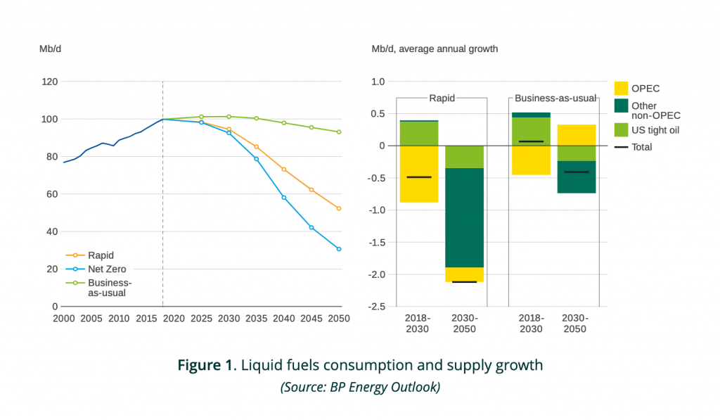 Diesel News 9-21-20 - Diesel World