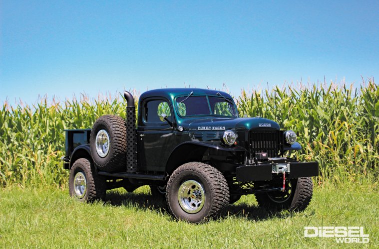 Vintage Diesels Archives - Diesel World