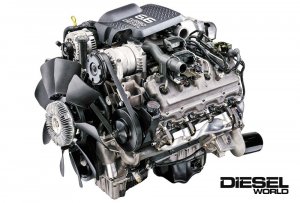 The Best Diesel Engines: Top 10 Of All-Time - Diesel World