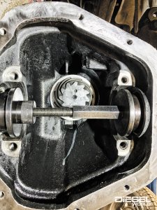 Gearing Up for the Road - Diesel World