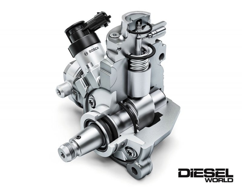 CP4.2 High-pressure Fuel Pump - Diesel World