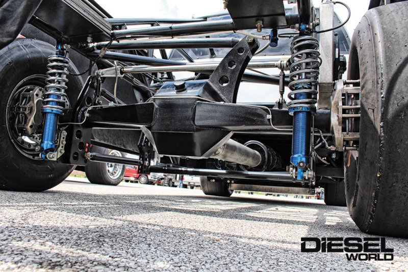 ADAPT OR DIE - Diesel World