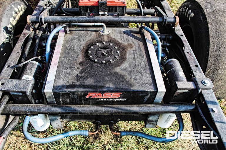 Danny Diesel… - Diesel World