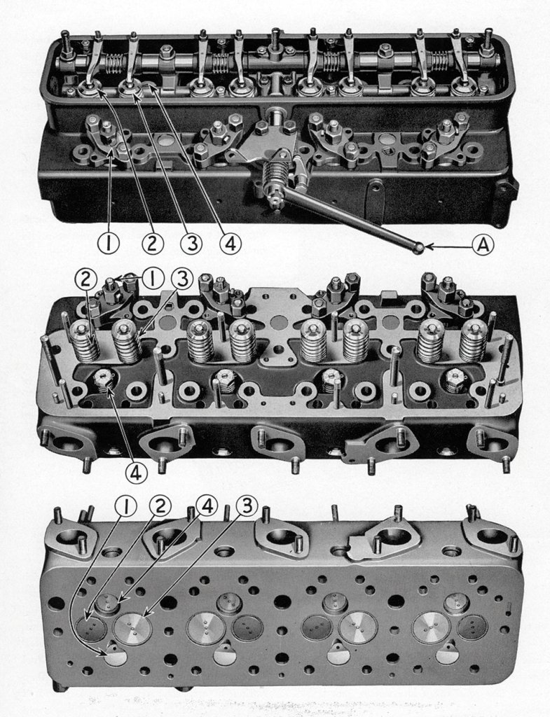 Vintage Diesel Engine That Starts On Gas - Diesel World