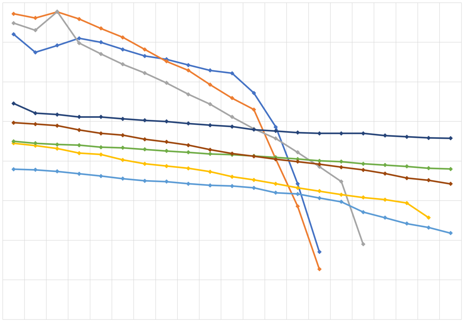 Diesel News - Diesel, Emissions, Electric Trucks! - Diesel World