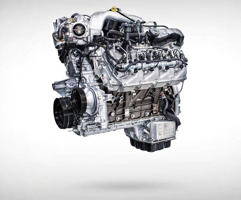All-New 2023 Super Duty - Diesel World